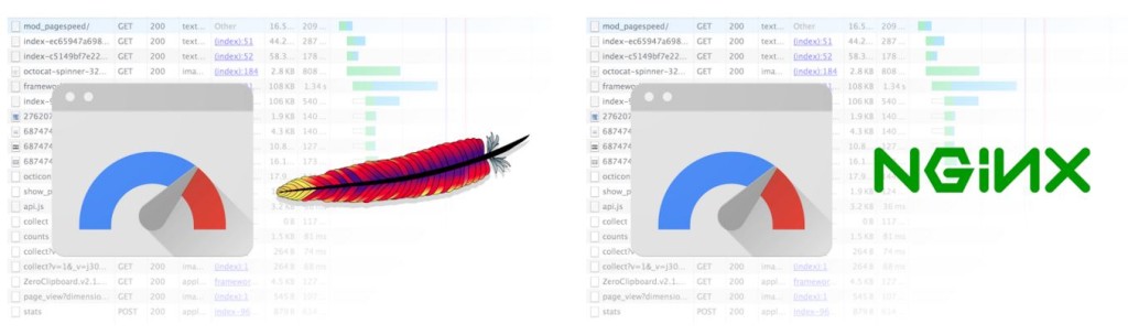 Mod pagespeed voor VPS, verbeter de laadtijd van je website | Argeweb